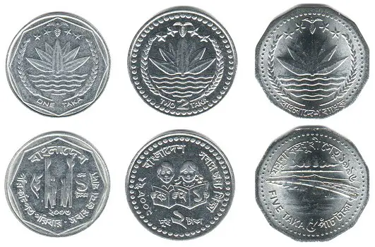 Currency of Bangladesh “Taka” (History & Value Against USD) – Bangladesh