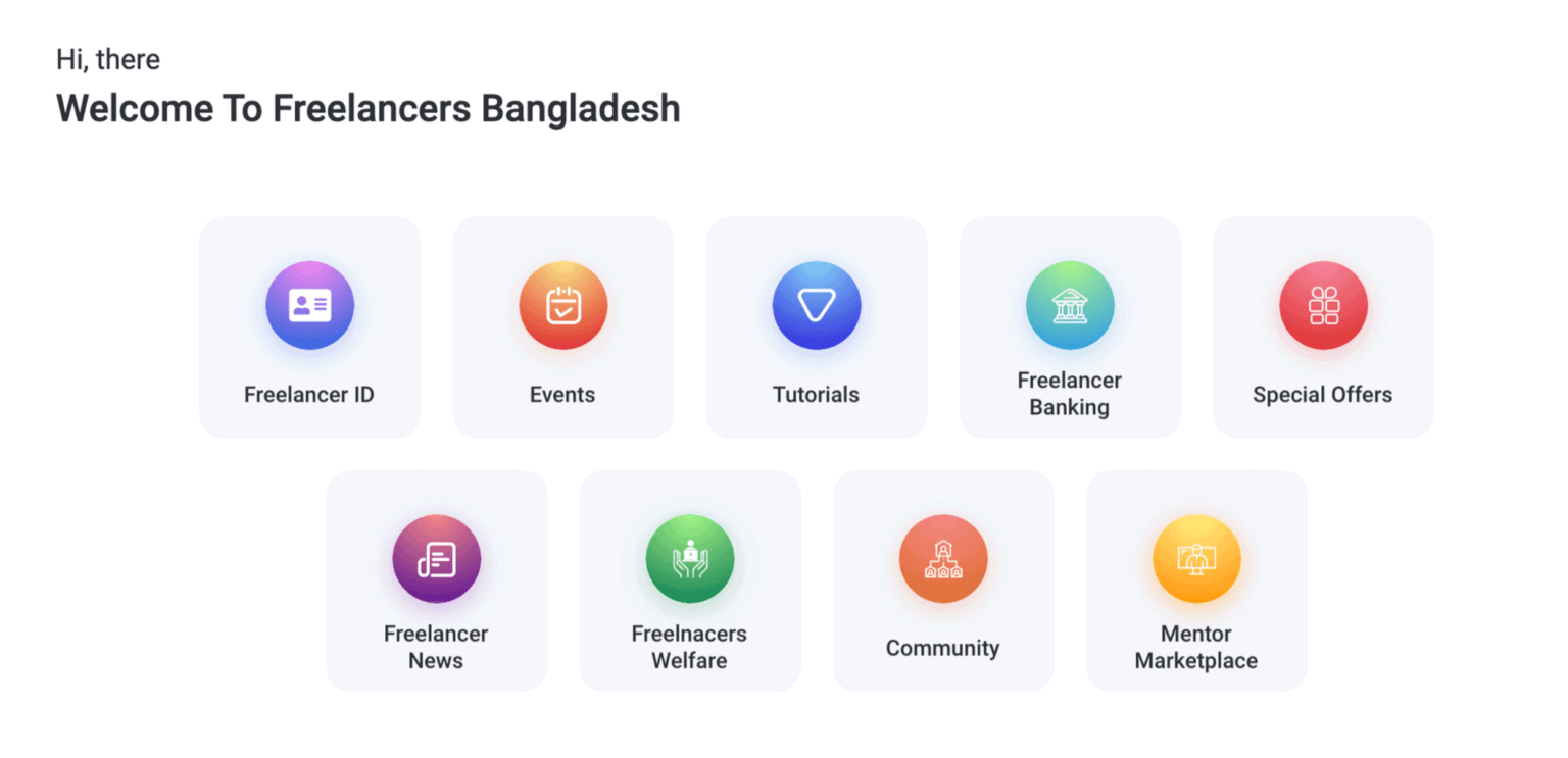 How To Get Freelancers ID Card In Bangladesh – Bangladesh
